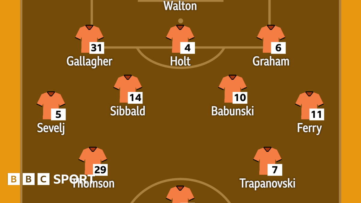 Raith Rovers sack Murray after one league match - BBC Sport