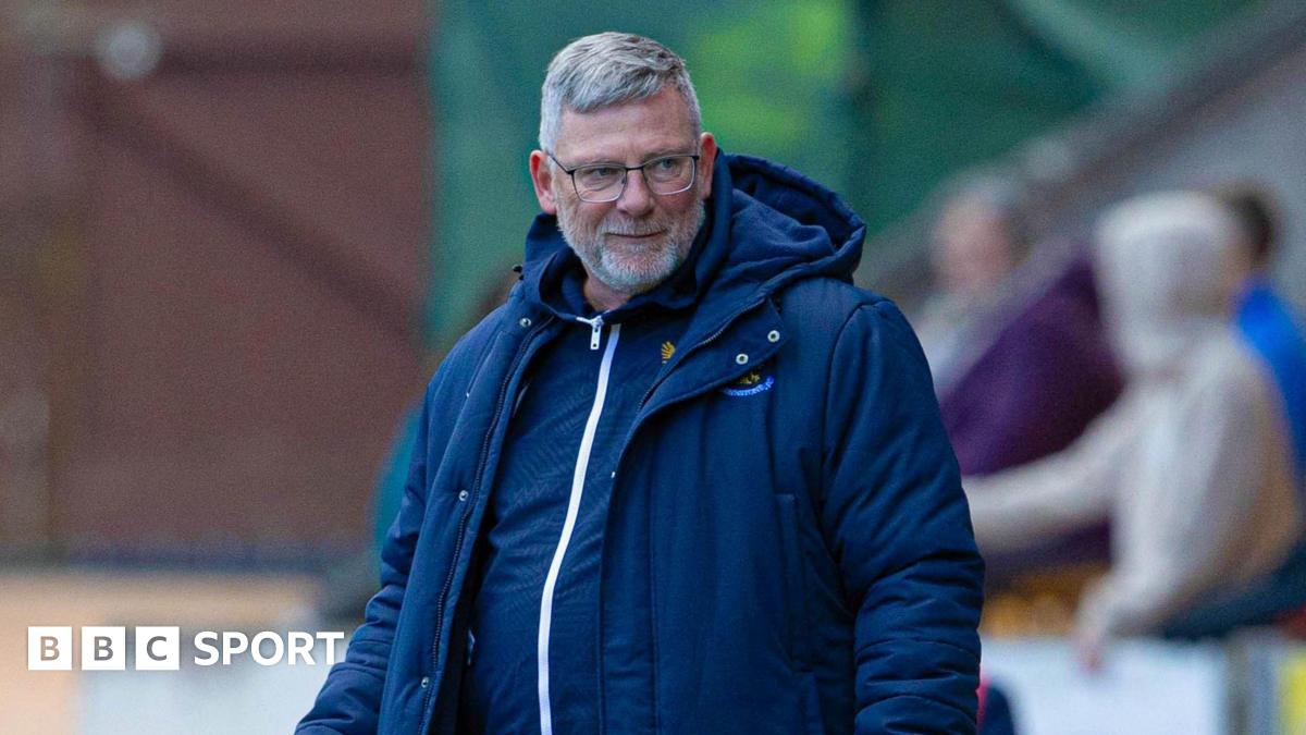 'I can see a Levein special at Pittodrie' - BBC Sport