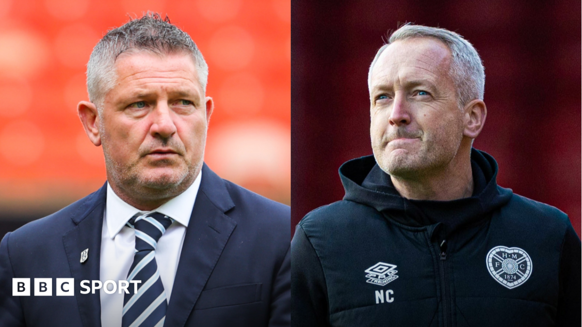 Dundee v Hearts: Pick of the stats - BBC Sport