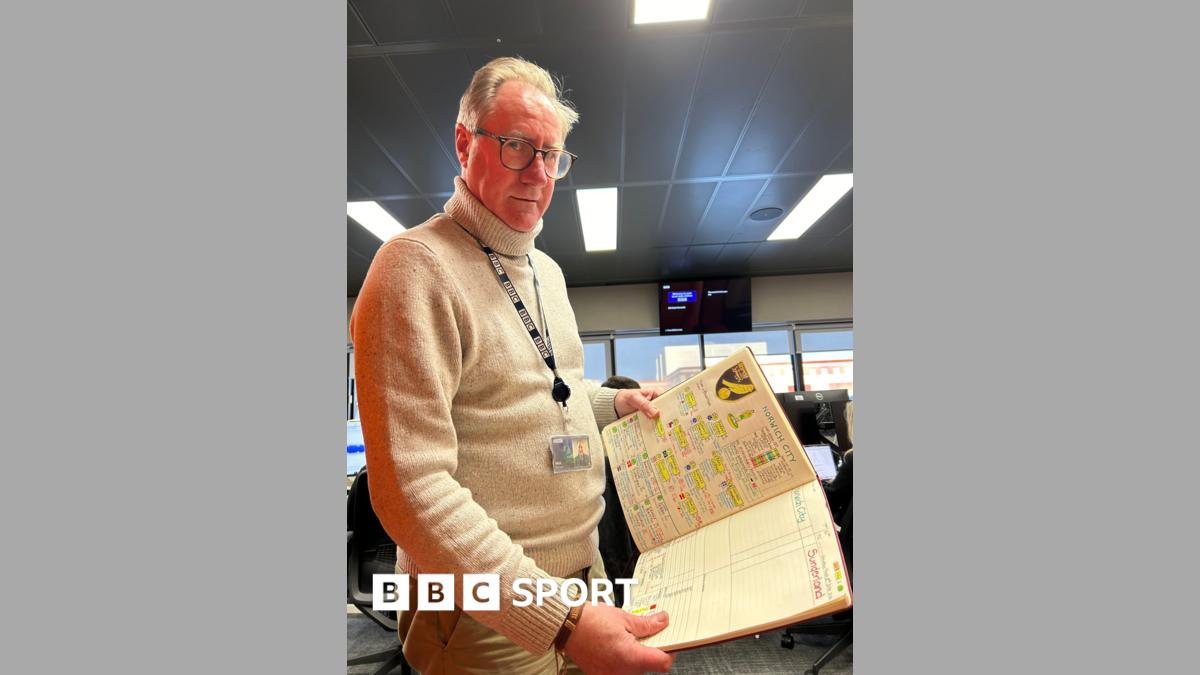 Nick Barnes' commentary notes for Norwich v Sunderland - BBC Sport