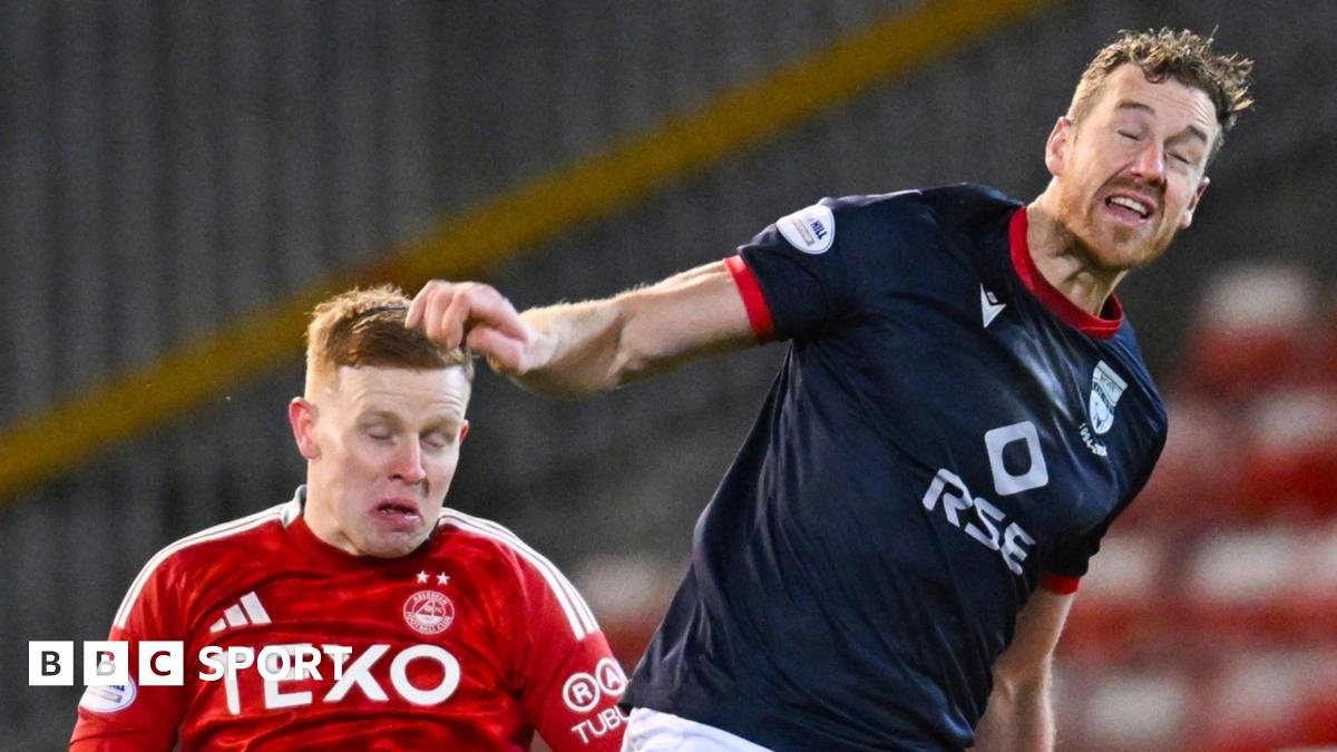 Ross County v Aberdeen: Team news - BBC Sport