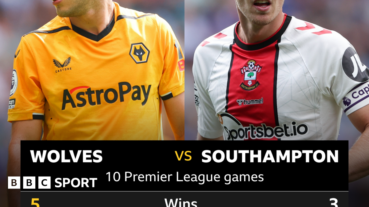 Wolves v Southampton: Head-to-head record - BBC Sport