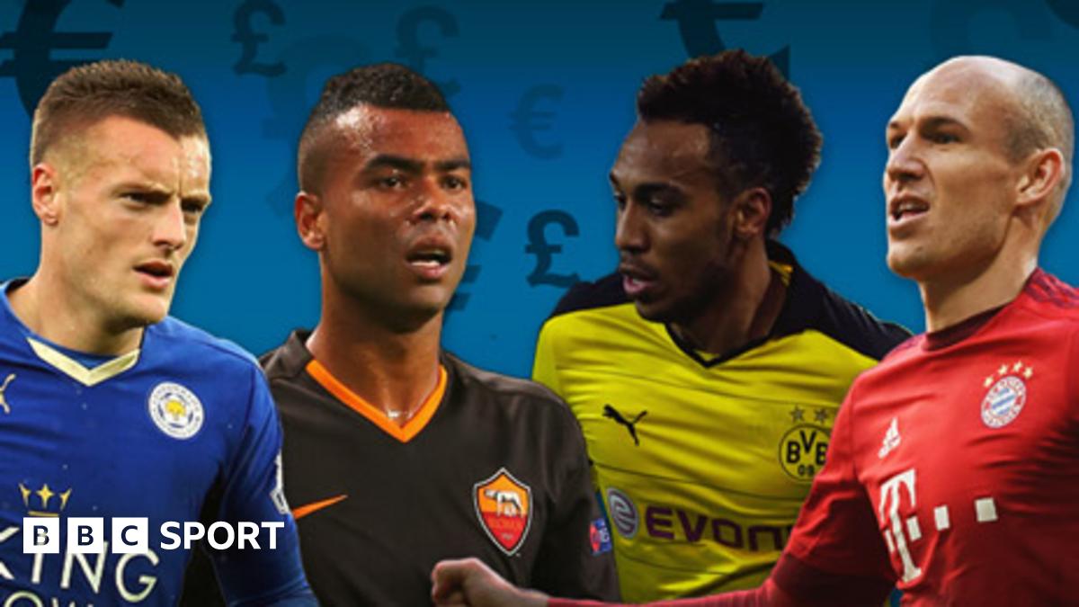 January transfer window: Vardy, Cole, Aubameyang, Robben - BBC Sport