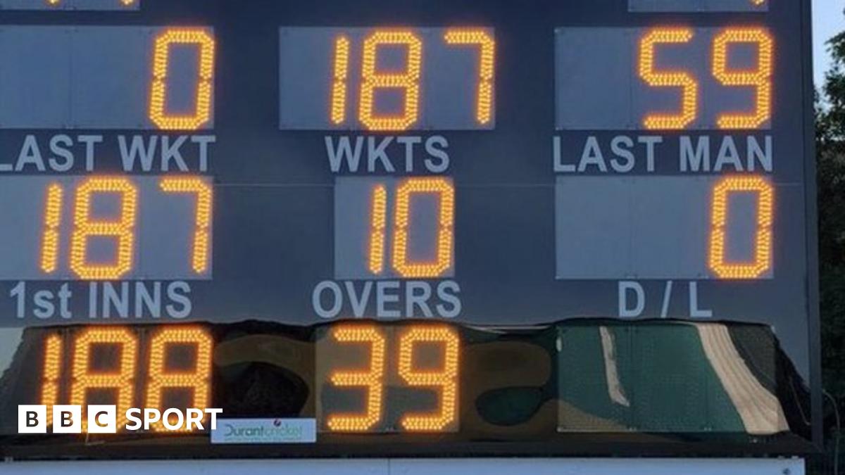cricket scoreboard bbc