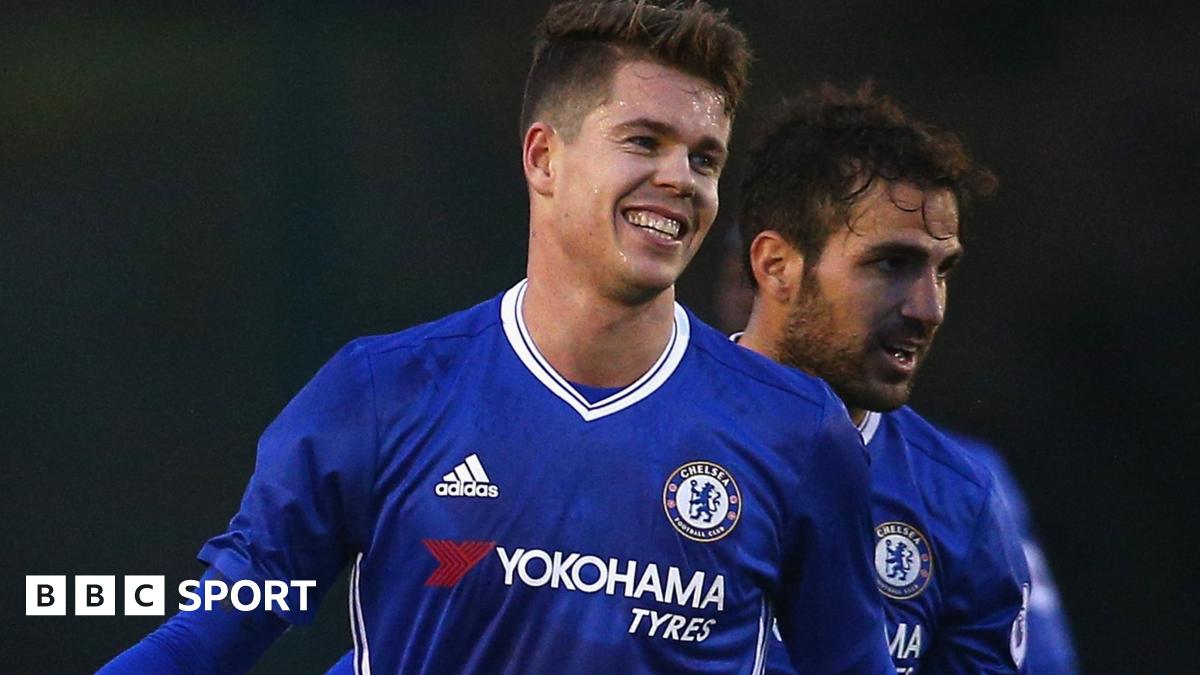 marco van ginkel interview