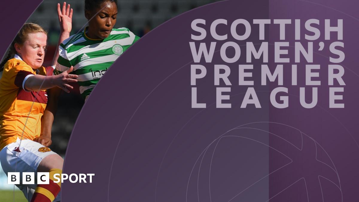 SWPL: Glasgow City and Rangers draw 1-1 after Celtic beat Hearts 3-0 ...