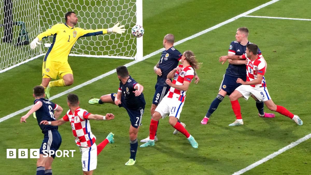 Euro 2020: Croatia 3-1 Scotland - Steve Clarke's side undone at Hampden ...