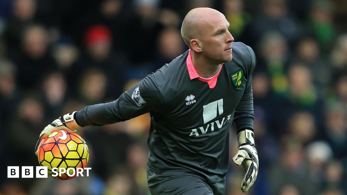 John Ruddy: Wolves sign former Norwich City goalkeeper on two-year deal ...