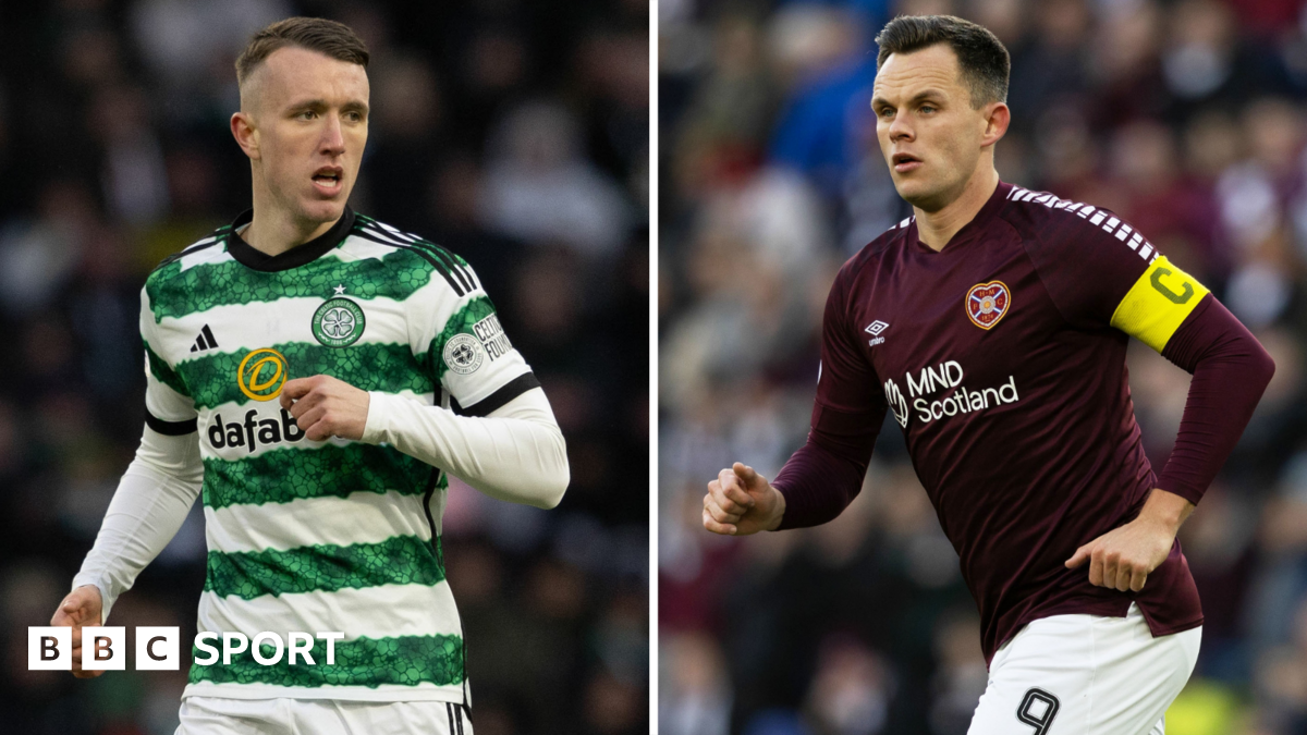 Scottish transfer deadline day: All you need to know as January window ...