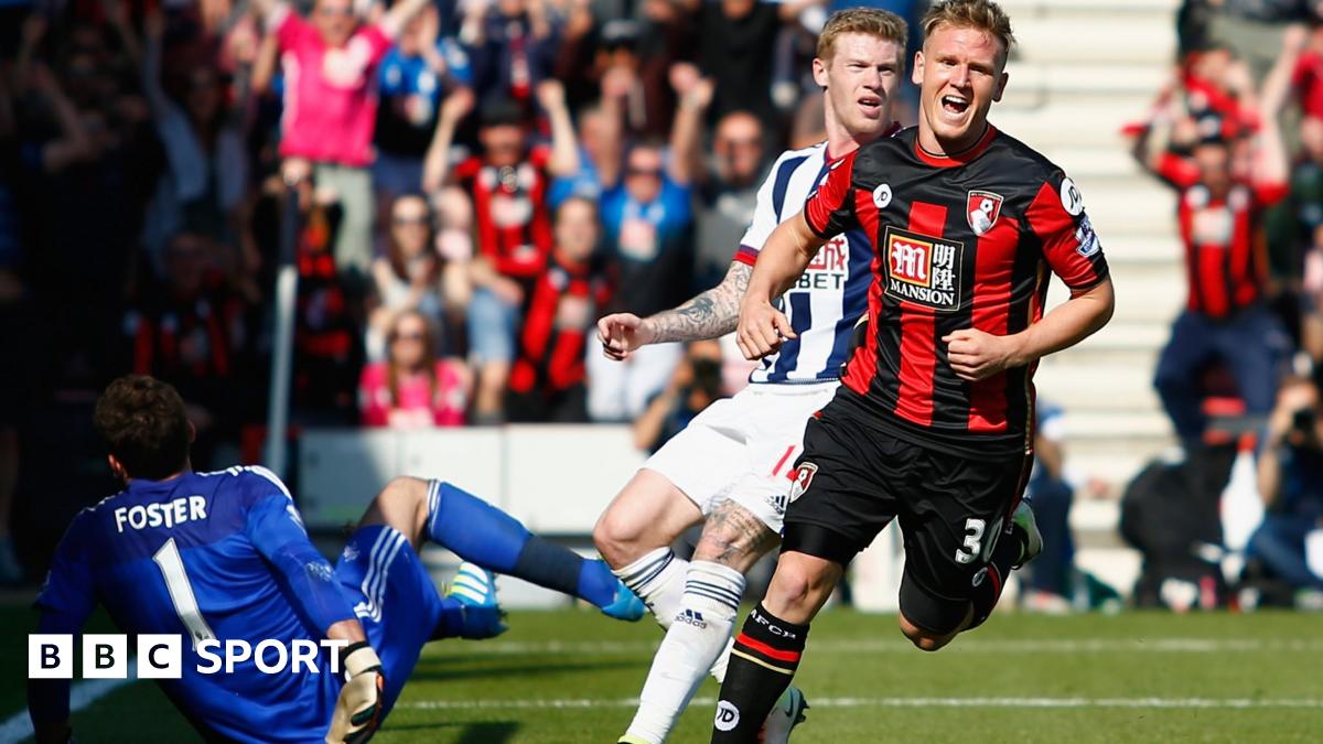Bournemouth 1-1 West Bromwich Albion - BBC Sport