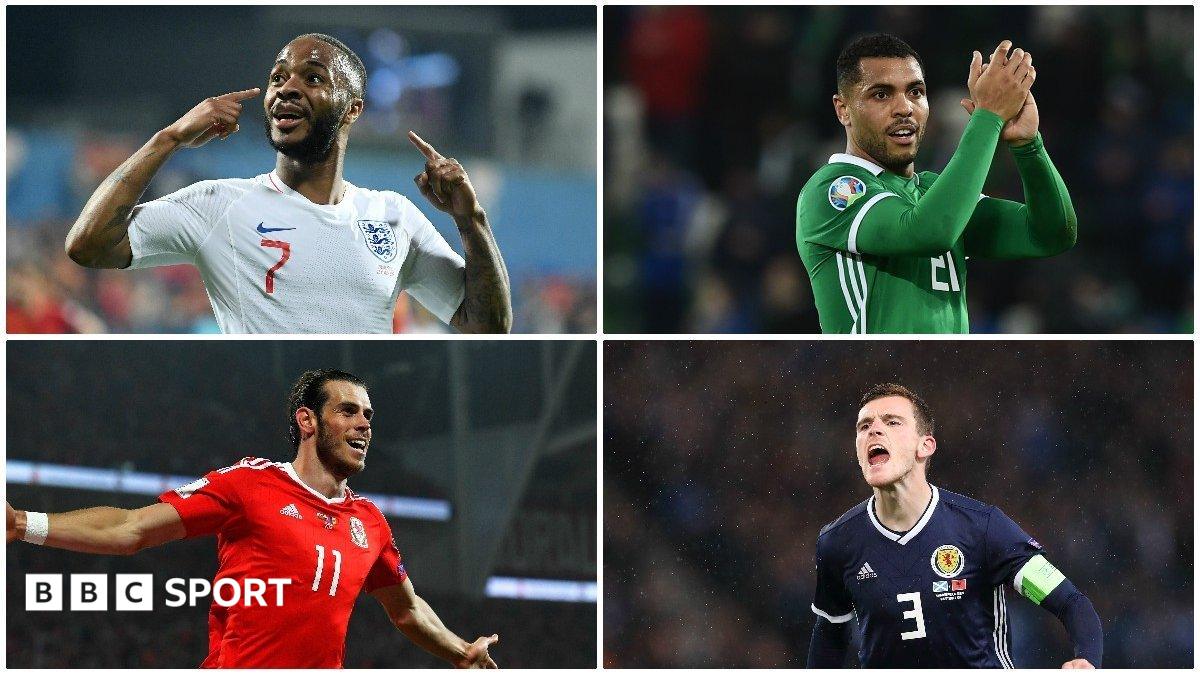Euro 2020 qualifying: How things stand after October matches - BBC Sport