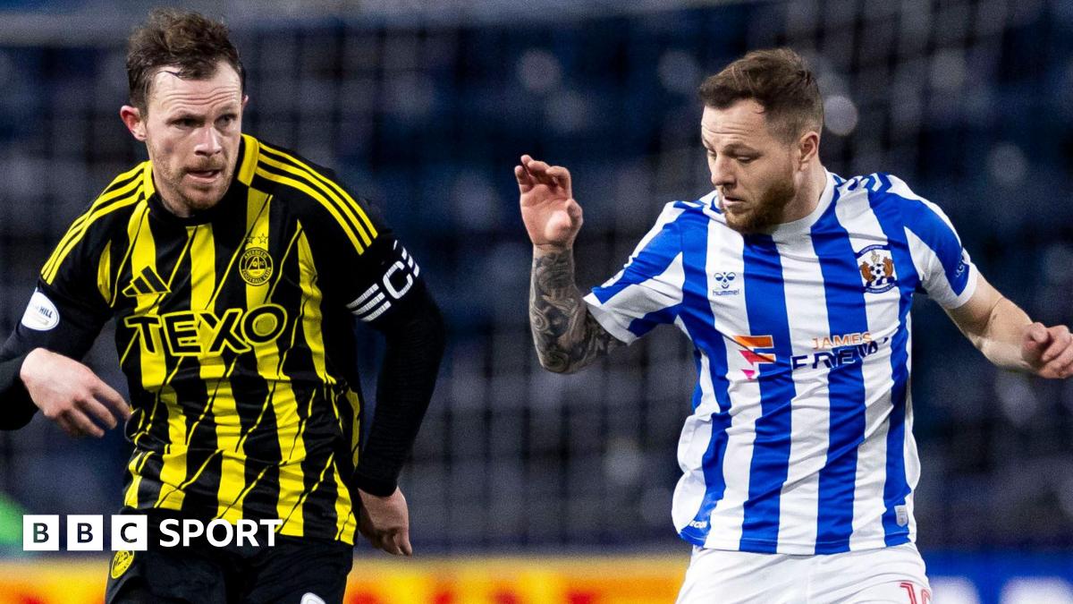 Aberdeen v Kilmarnock: Team news - BBC Sport