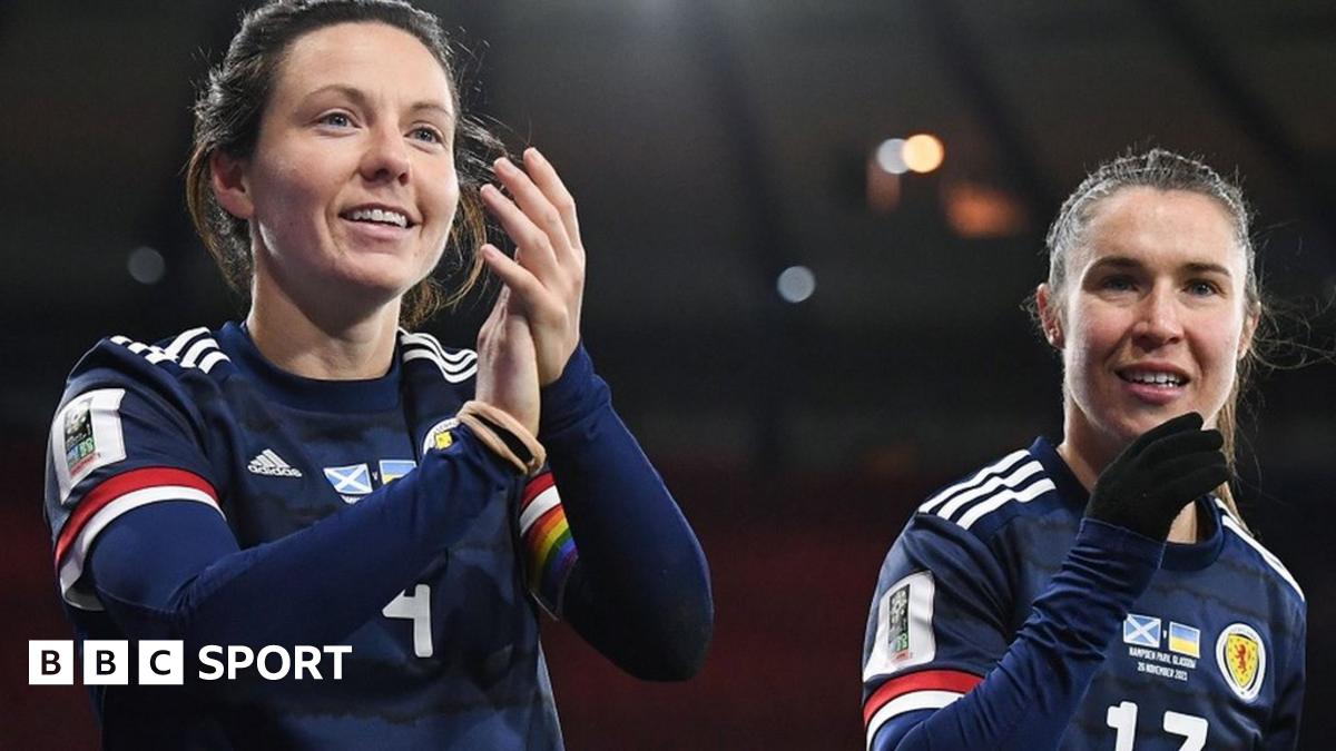 Pinatar Cup: Scotland start defence against Wales in new tournament ...