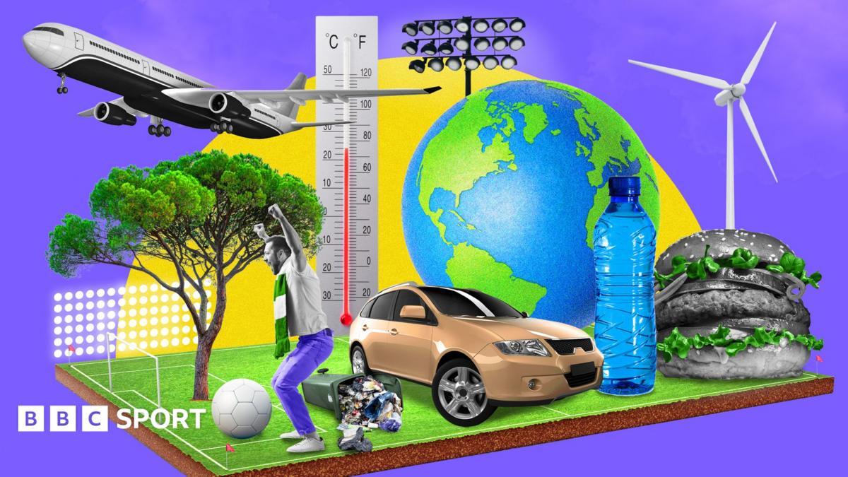 Climate: How green are Premier League clubs in 2023? - BBC Sport