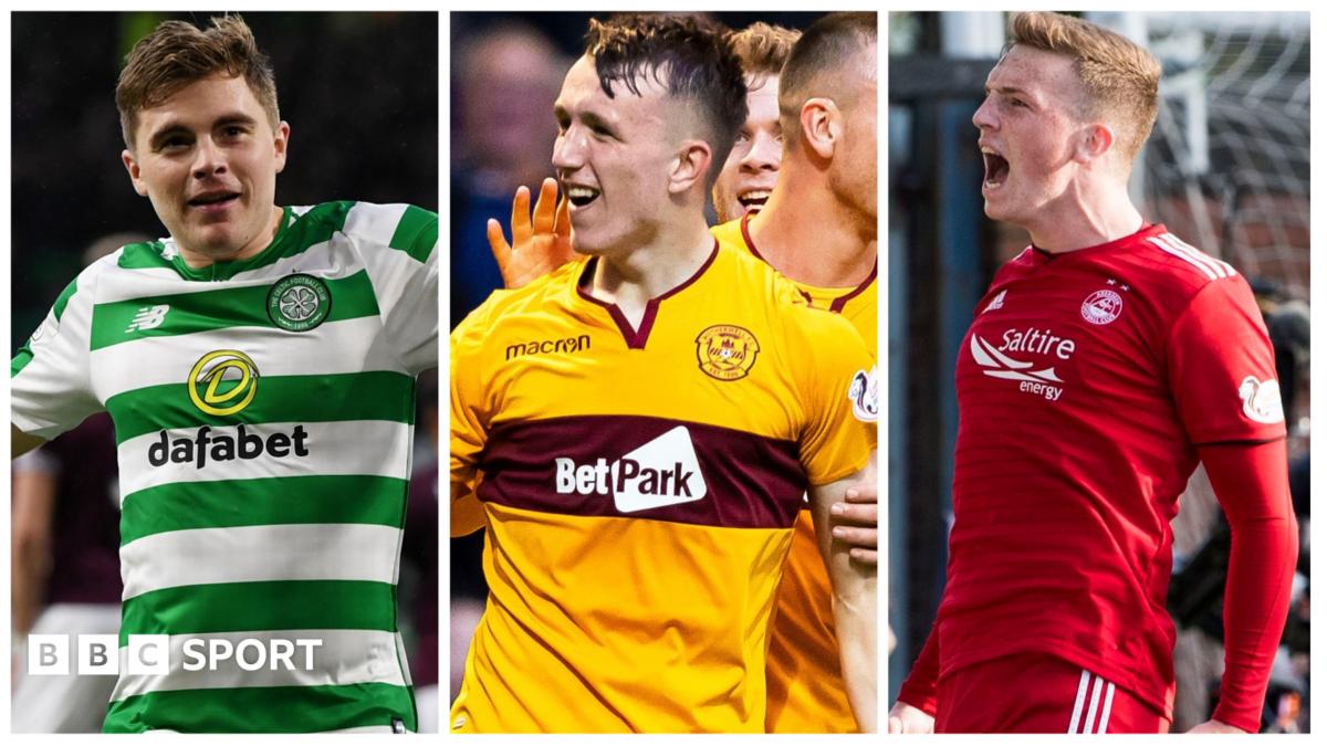 Who made it into Rob Maclean's Premiership Team of the Week? - BBC Sport