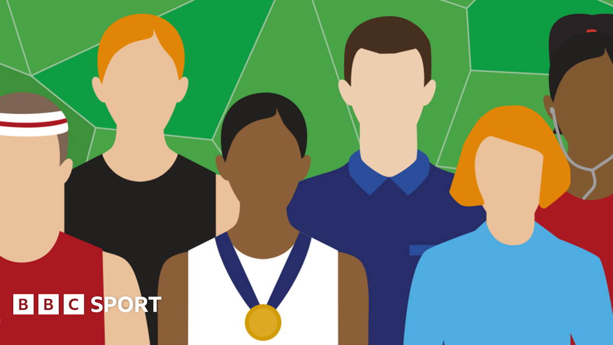 Quiz: Do you have the mentality of an Olympian? - BBC Sport
