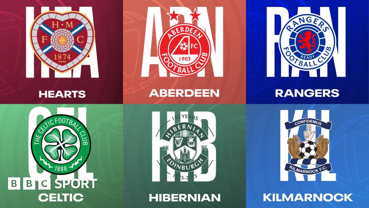 Scottish Premiership: Hearts v Celtic, Aberdeen v Hibernian & Rangers v ...