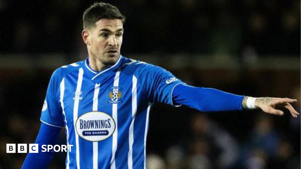 Kyle Lafferty on sectarian comment that earned him 10-game ban - BBC Sport