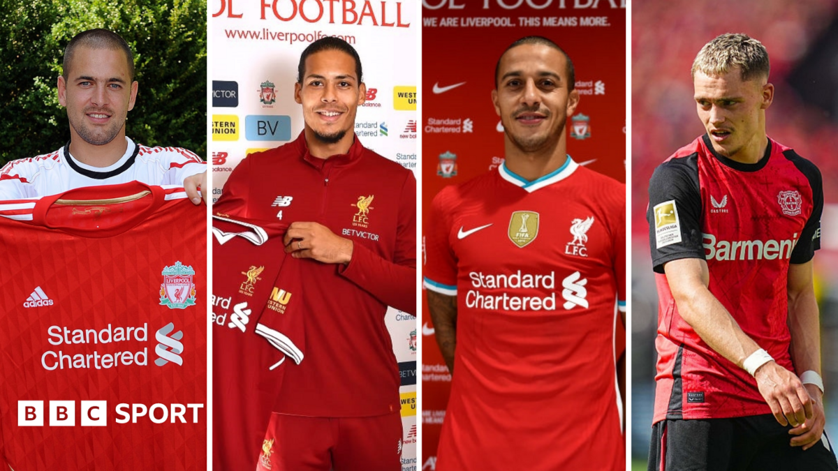 Liverpool news: Rank most exciting signings - BBC Sport
