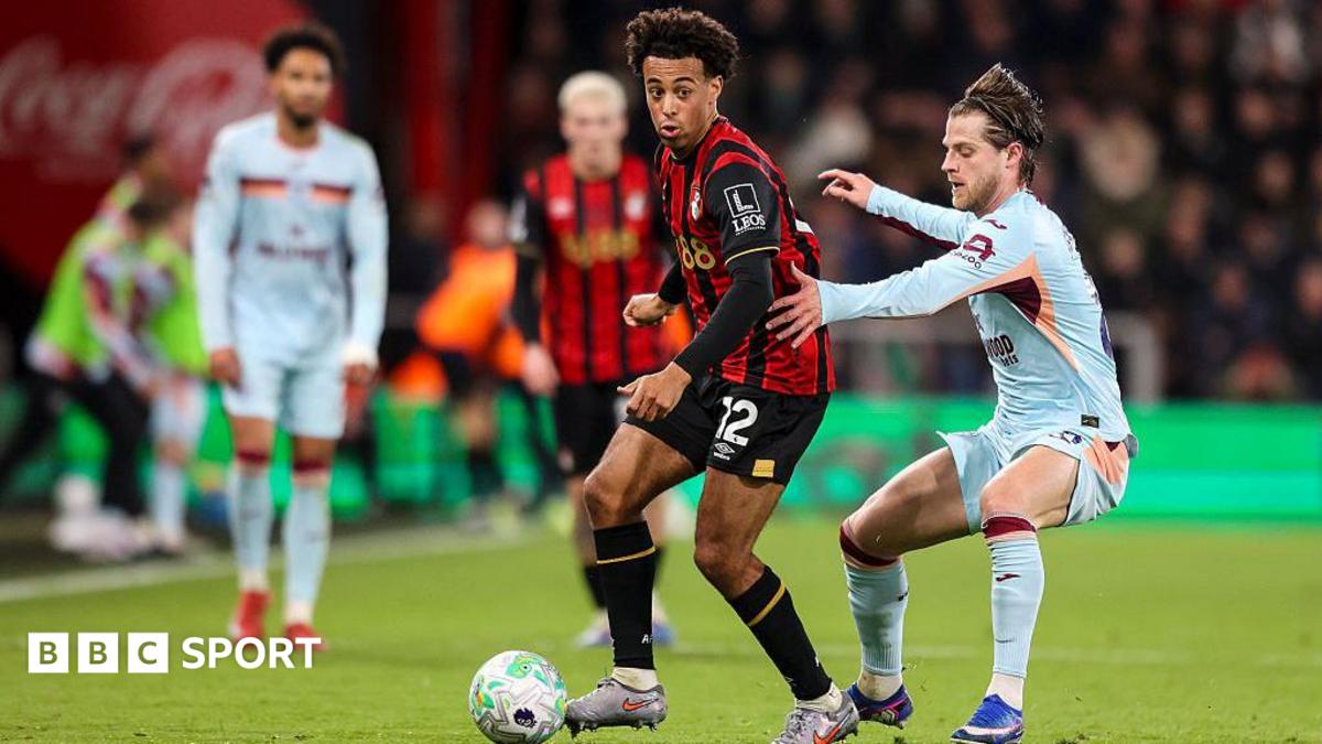 Bournemouth analysis: From Brentford to Europe - BBC Sport