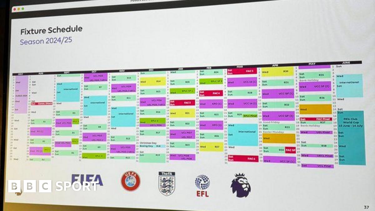 Man City news: Ruben Dias reveals hectic club schedule - BBC Sport