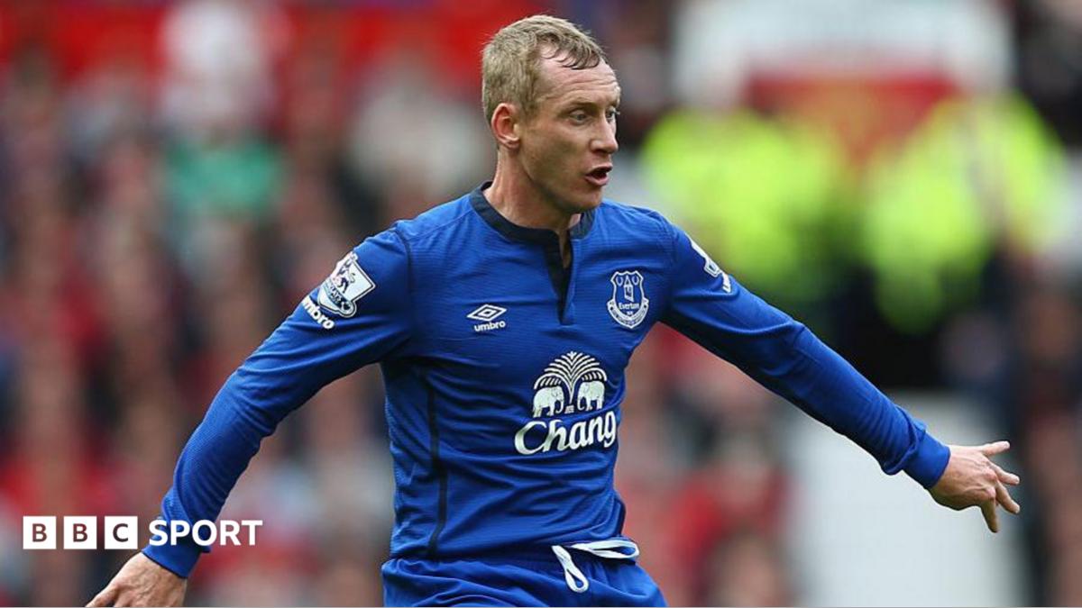 Everton: Who is your ultimate cult hero? - BBC Sport