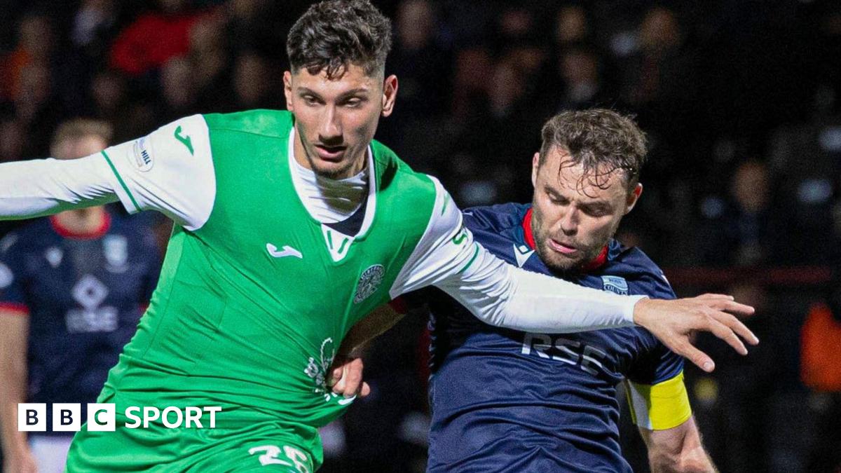 Hibs v Ross County: Team news - BBC Sport