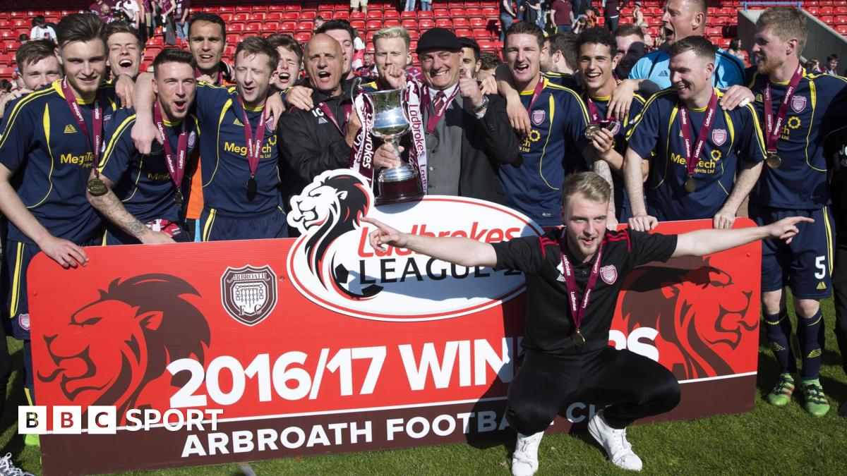 Scottish League Two: Arbroath seal title as Cowden face play-off - BBC ...