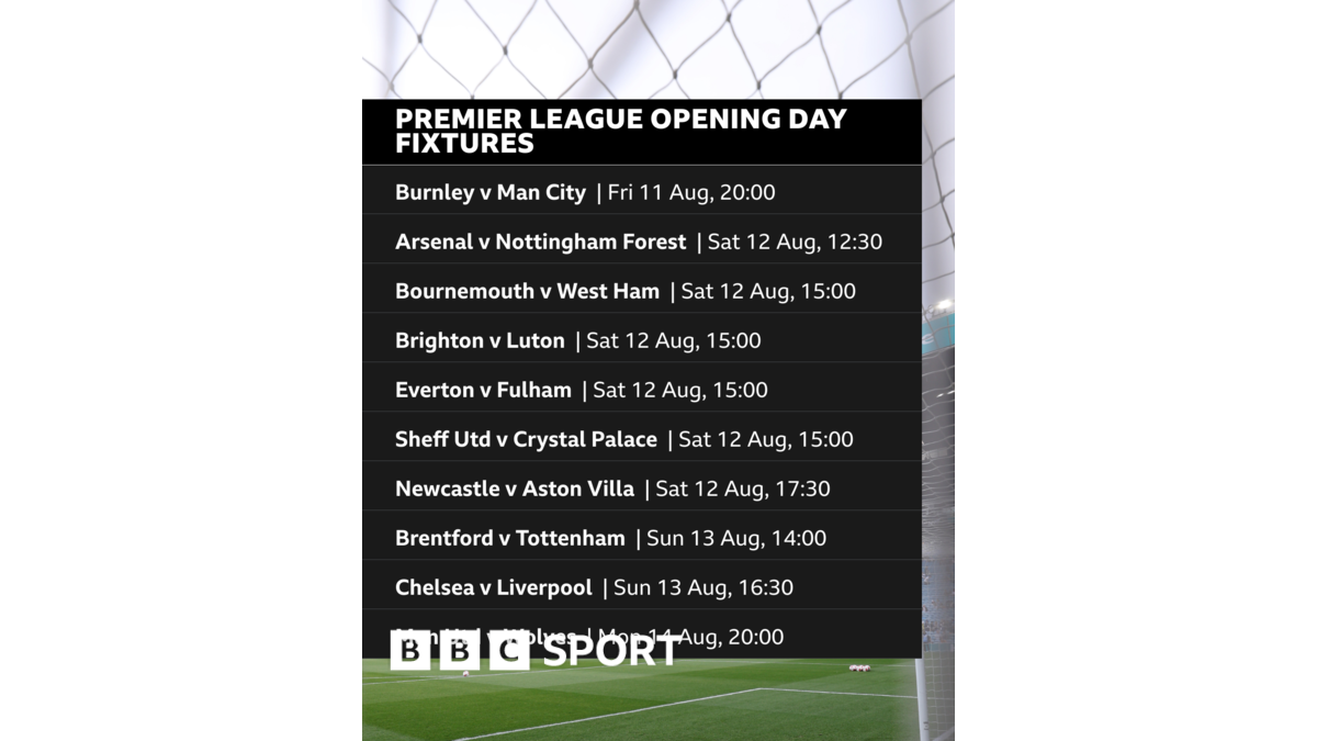 Arsenal: Key fixtures in 2023-24 Premier League season - BBC Sport