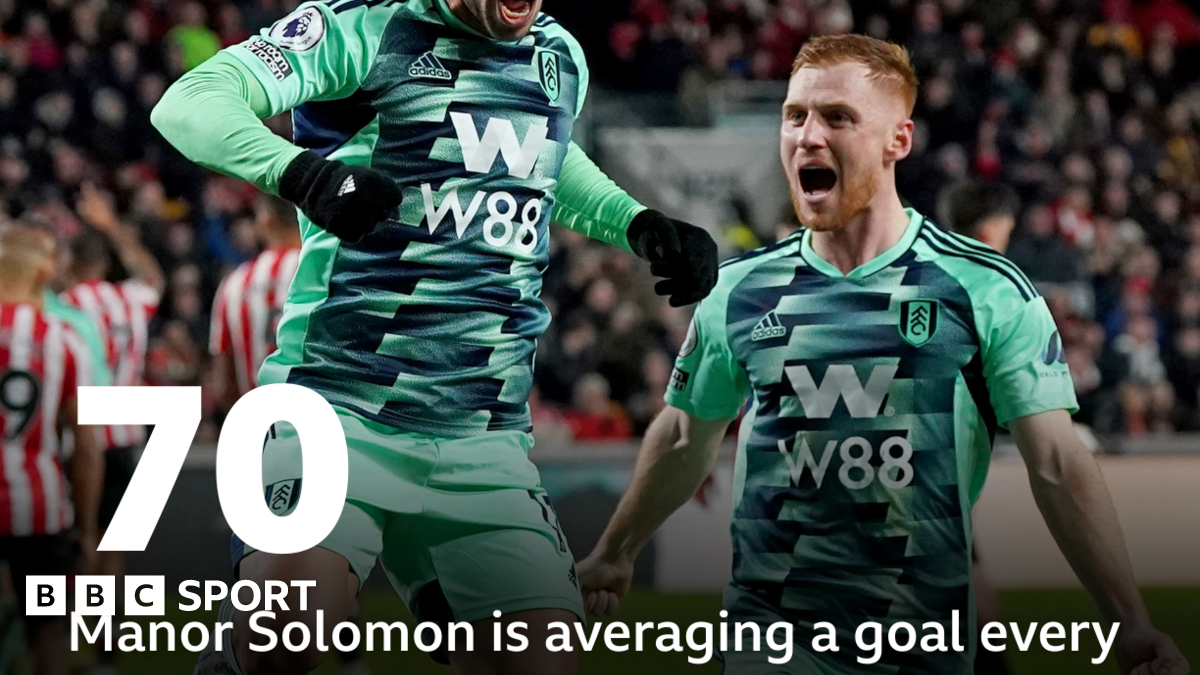 Bournemouth vs Fulham: Pick of the match stats - BBC Sport