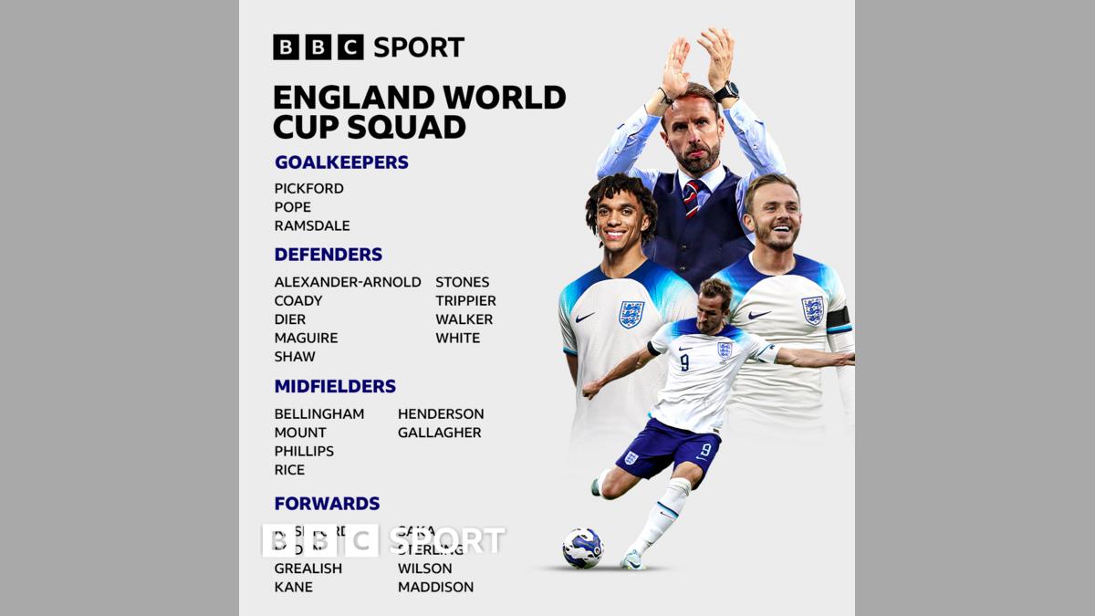 S﻿outhgate names 26-man England World Cup squad - BBC Sport