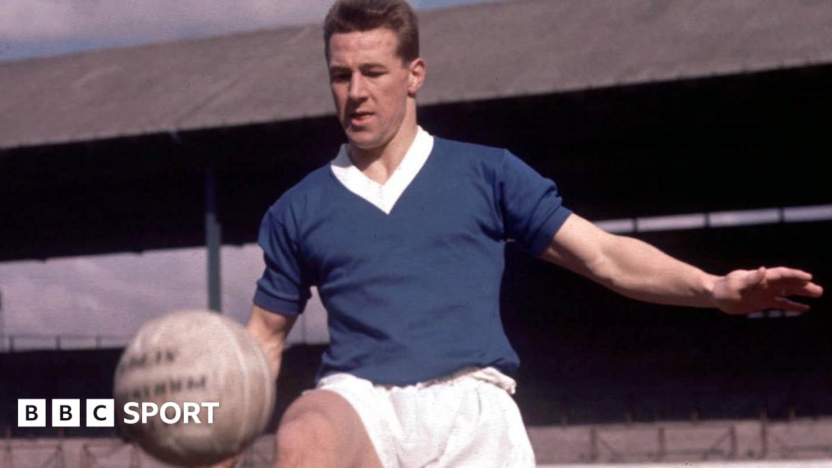 Rangers: Jimmy Millar dies aged 87 - BBC Sport