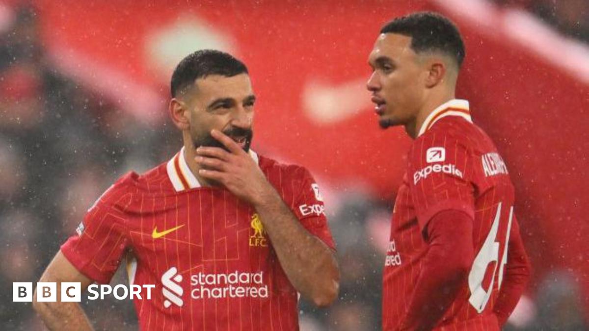 Liverpool news: Rory Smith on contract controversies - BBC Sport