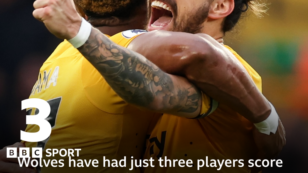 Wolves v Leeds United: Pick of match stats - BBC Sport