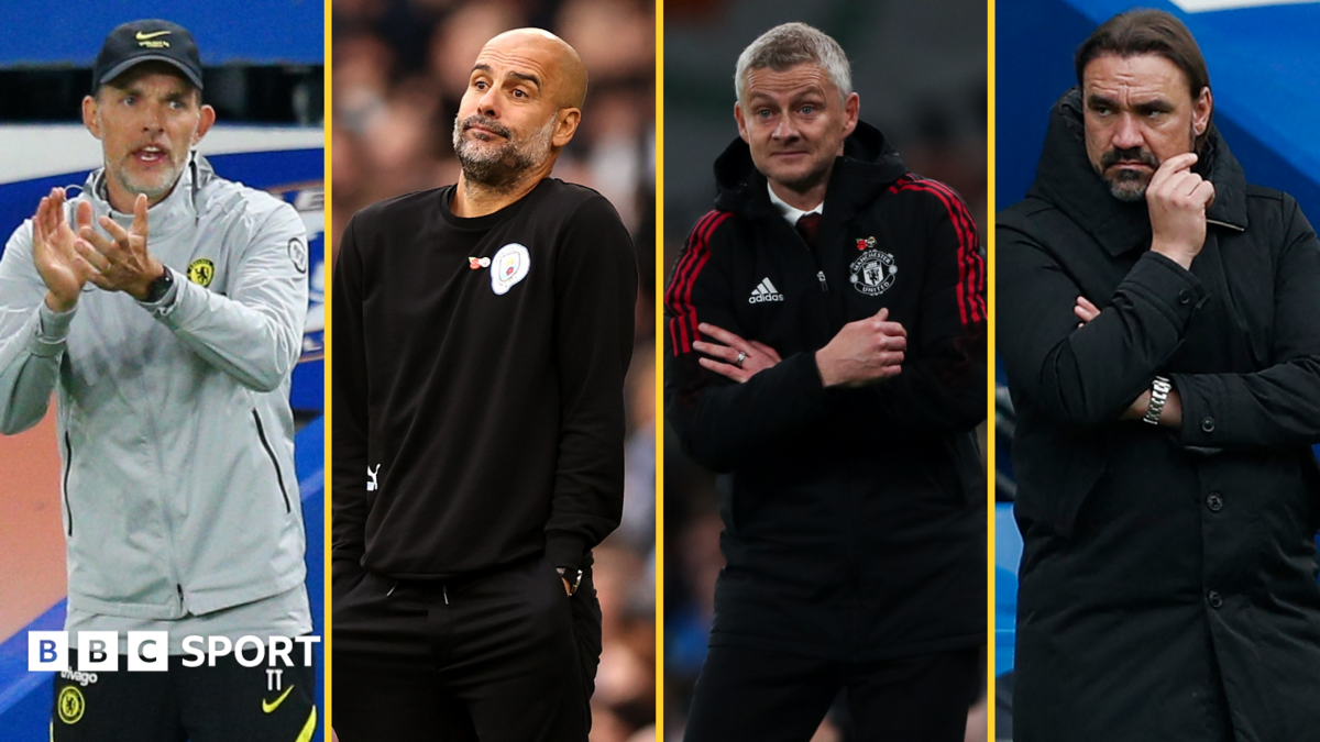 Premier League: After 10 games, how did you see the final table looking ...