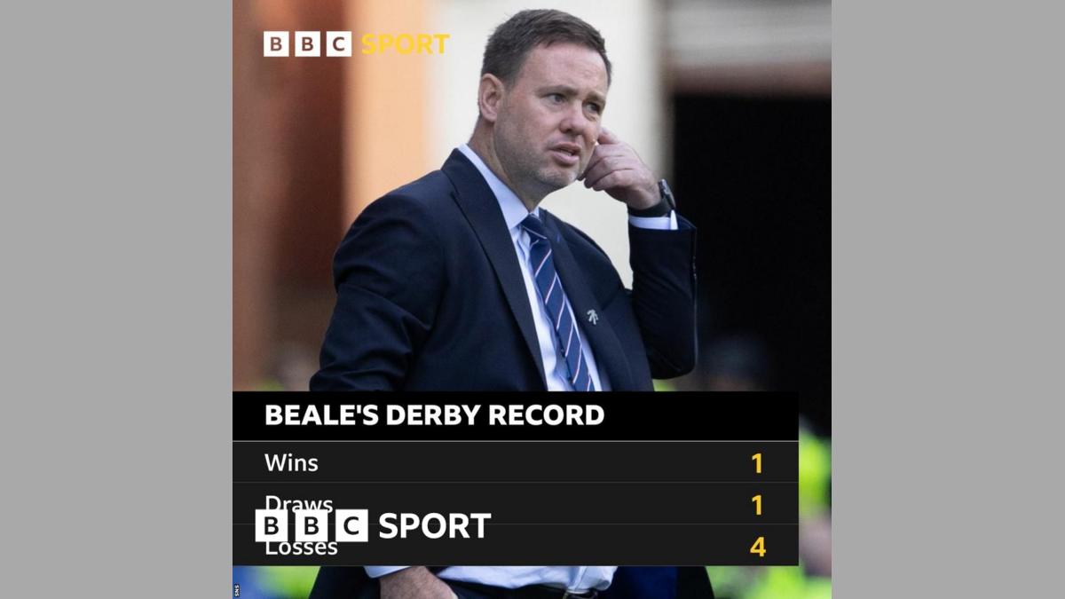 Beale's derby record - BBC Sport