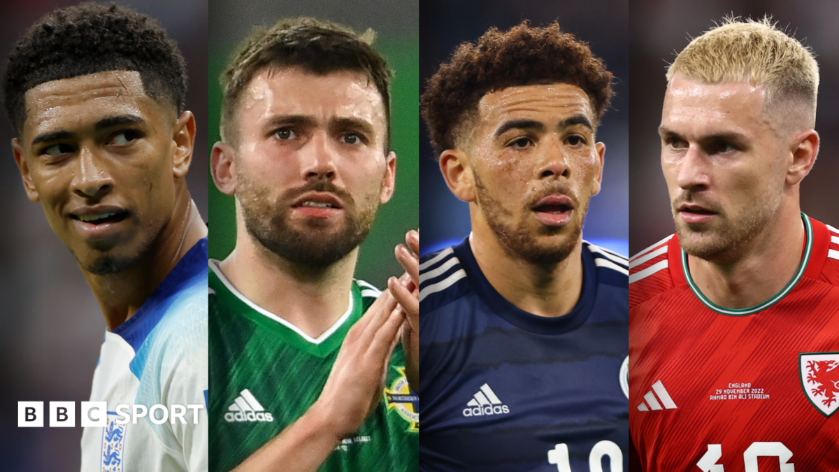 European Championship 2024 qualifiers: Who do you think will reach Euro ...