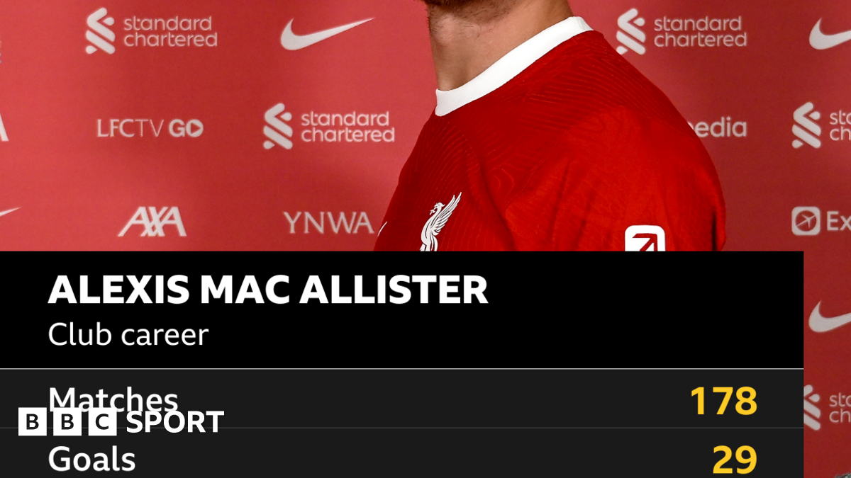 Liverpool: The best of Alexis Mac Allister's stats - BBC Sport