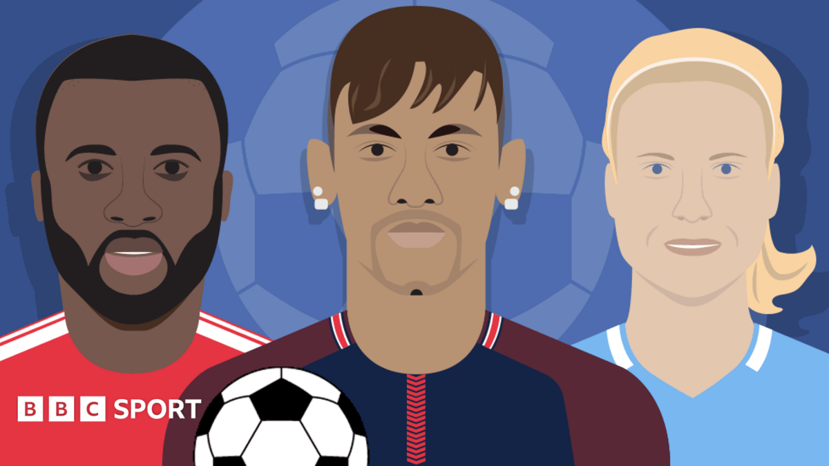 Footballers’ wages: How long would it take you to earn a star player’s ...