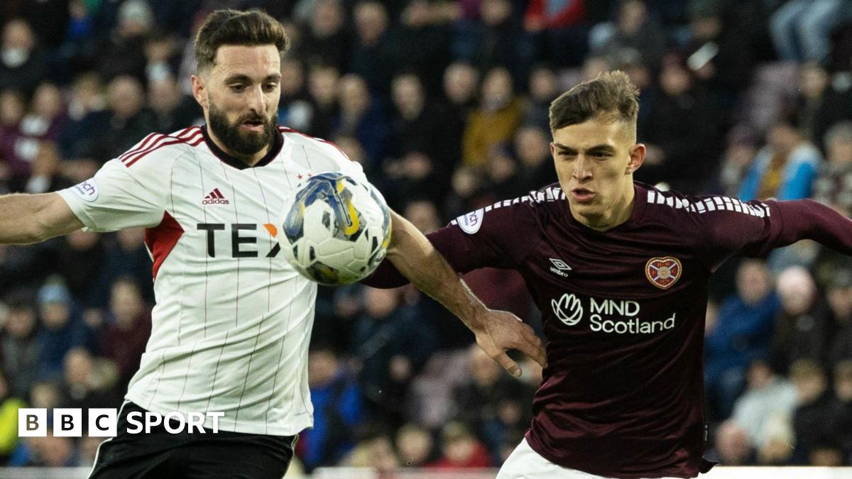 Aberdeen v Hearts: Team news - BBC Sport