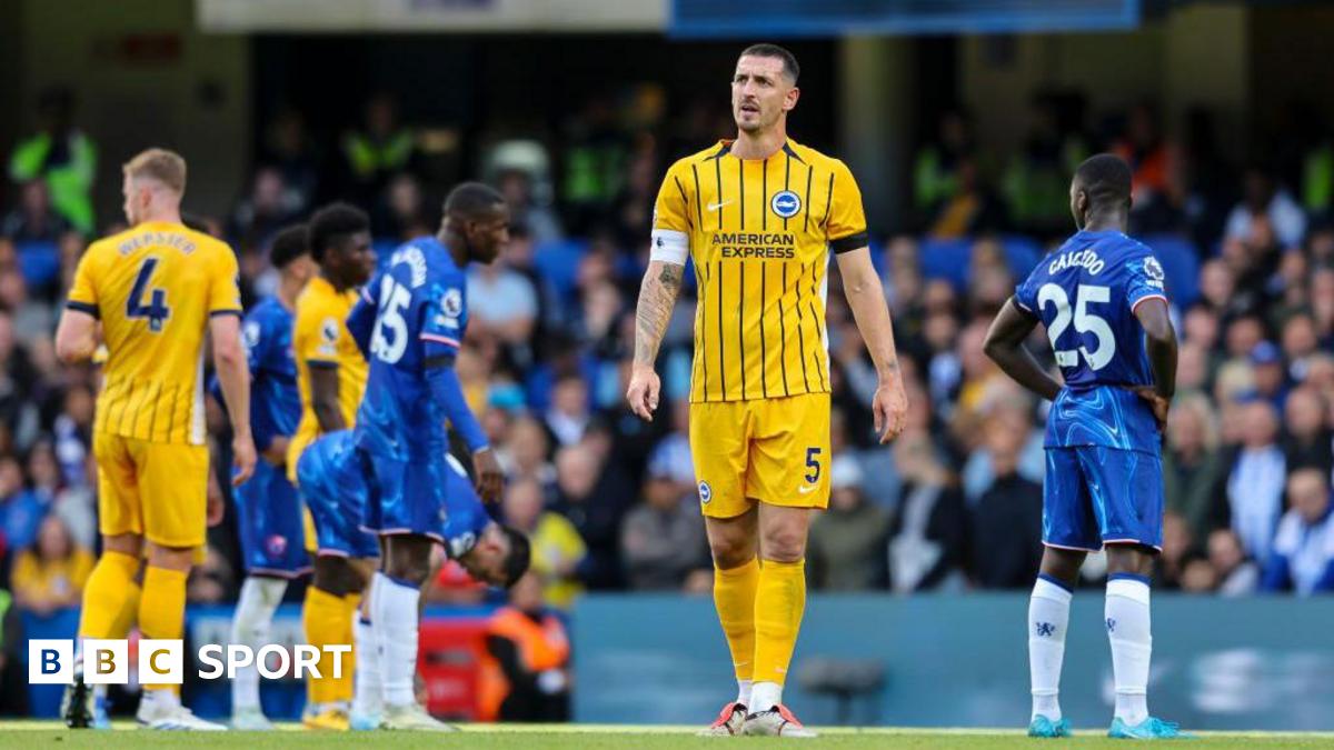 Brighton podcast: Warren Aspinall on defensive issues - BBC Sport