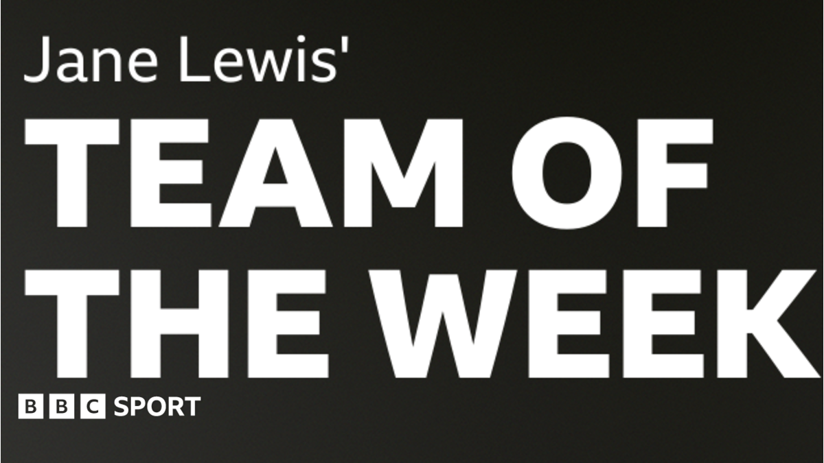 Hibernian & Rangers dominate first post-split team of the week - BBC Sport