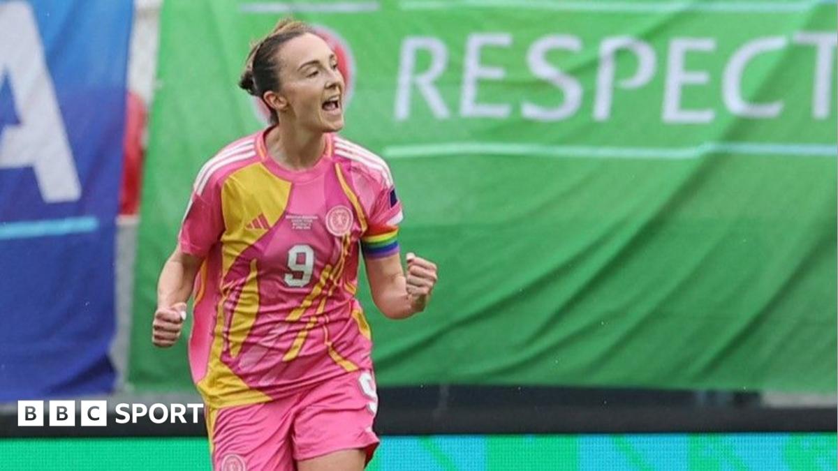 Israel vs Scotland LIVE: Women's World Cup qualifying - watch & follow ...