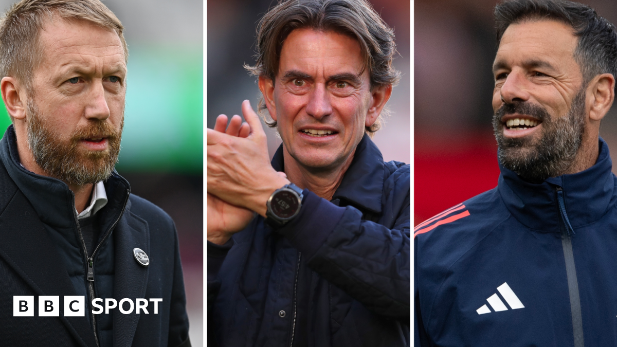 Man Utd next manager: 10 candidates who might replace Erik ten Hag ...