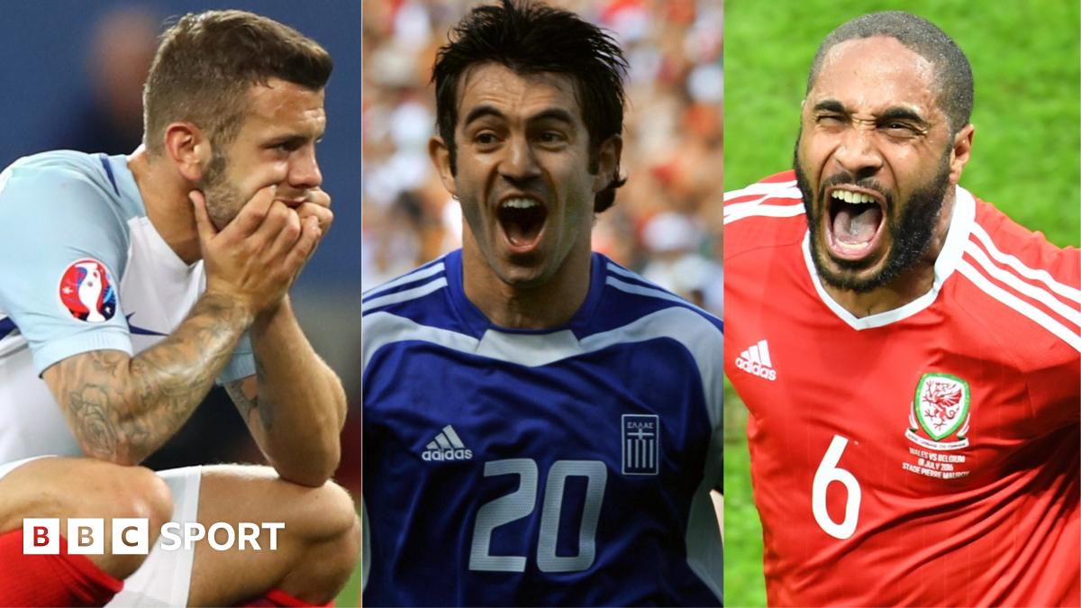 Euro 2020: Which shock is the biggest in European Championship history ...
