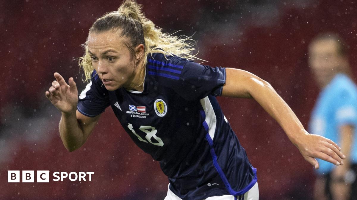 Scotland return to Pinatar Cup against Wales, Iceland & Philippines ...