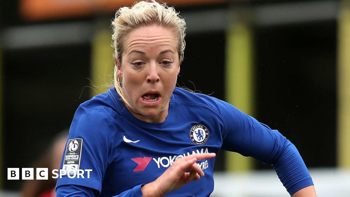 Reading FC Women sign winger Gemma Davidson and defender Sophie Howard ...