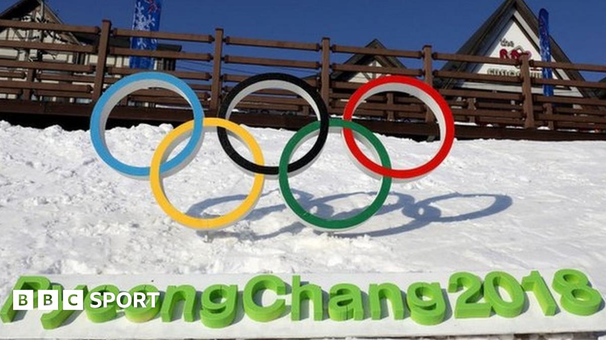Russia Banned from Winter Olympics - Teton Gravity Research Forums