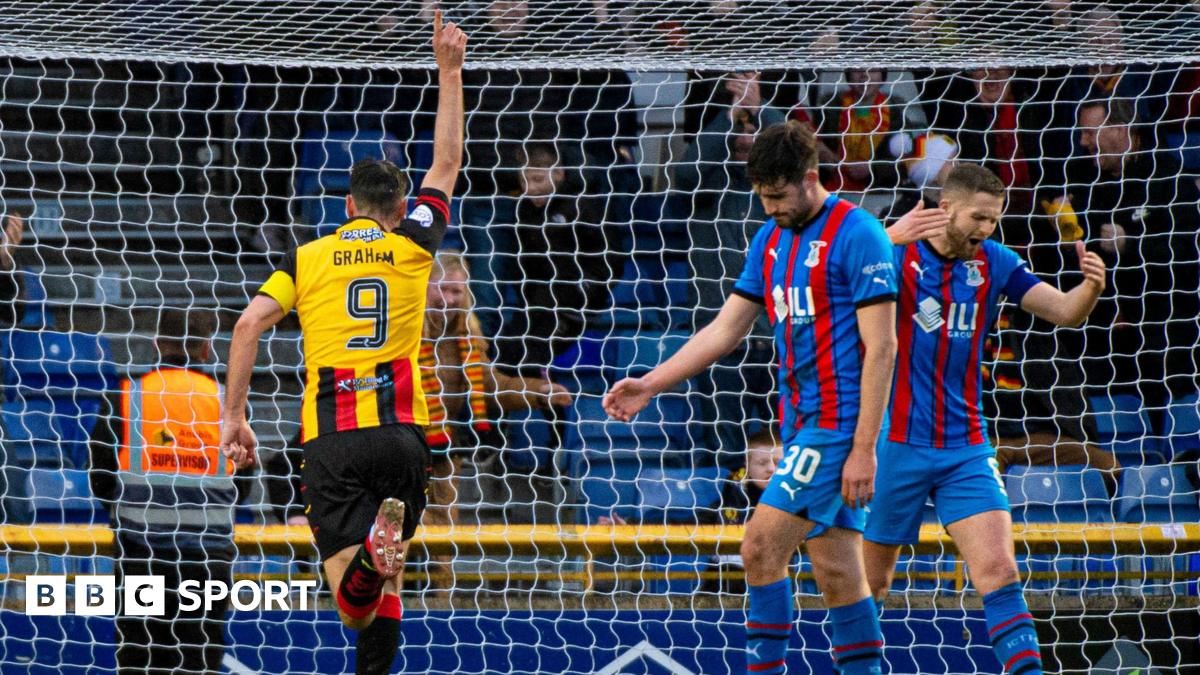 Inverness Caledonian Thistle 3-3 Partick Thistle: Brian Graham double ...