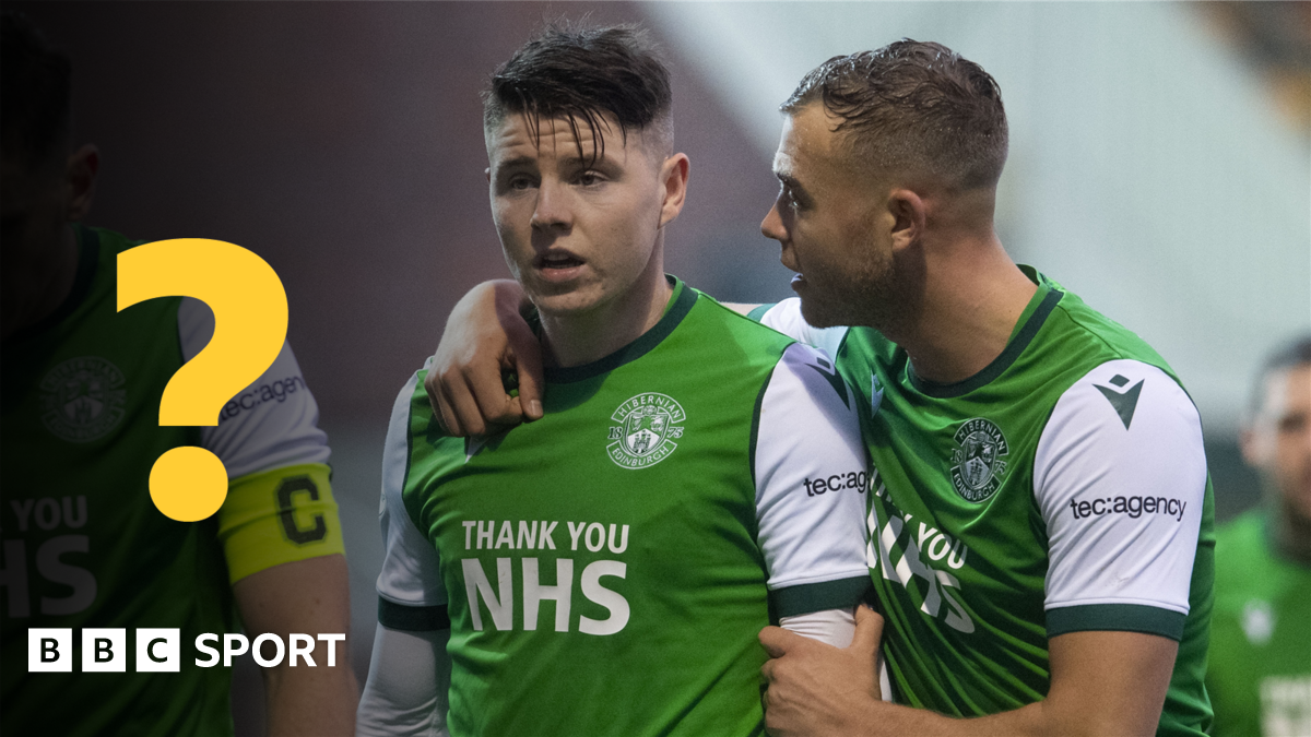 Scottish transfer deadline day: The story so far and what to expect ...